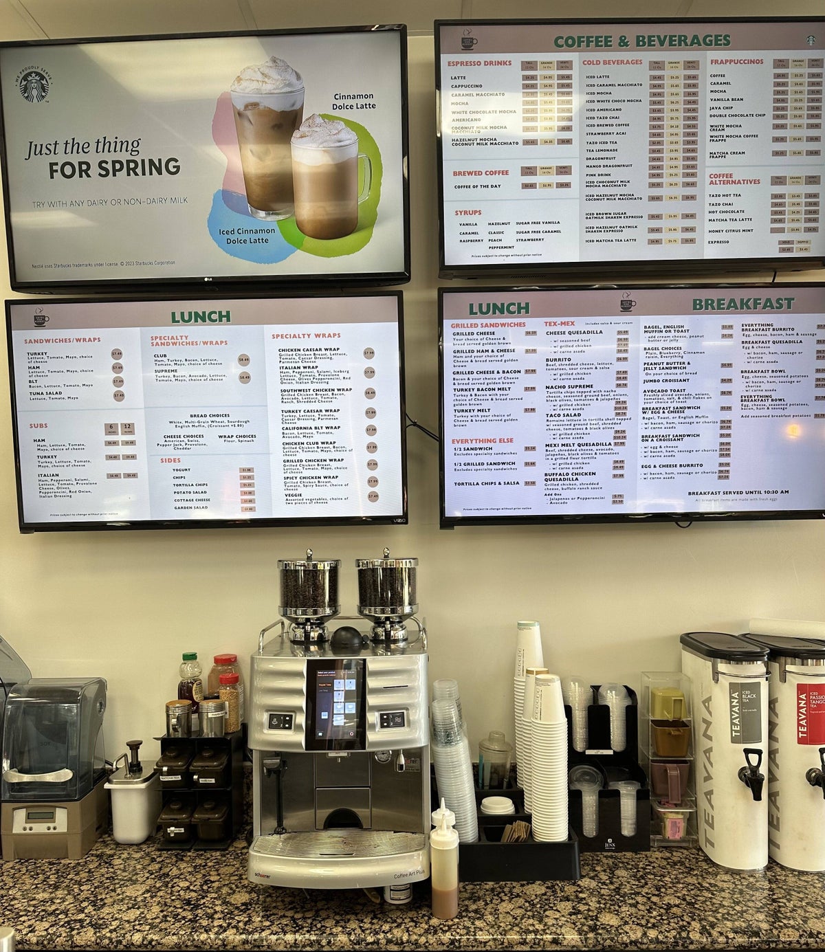 levelonemarketaz | Level One Market